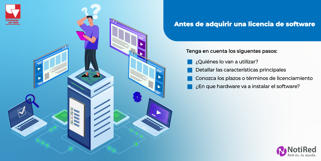 Antes de adquirir una licencia de software, lea hasta la letra pequeña ...